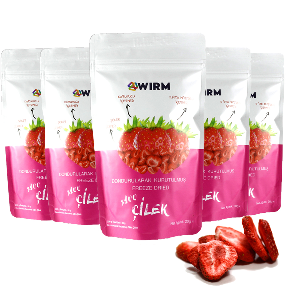 Products – Wirm Global
