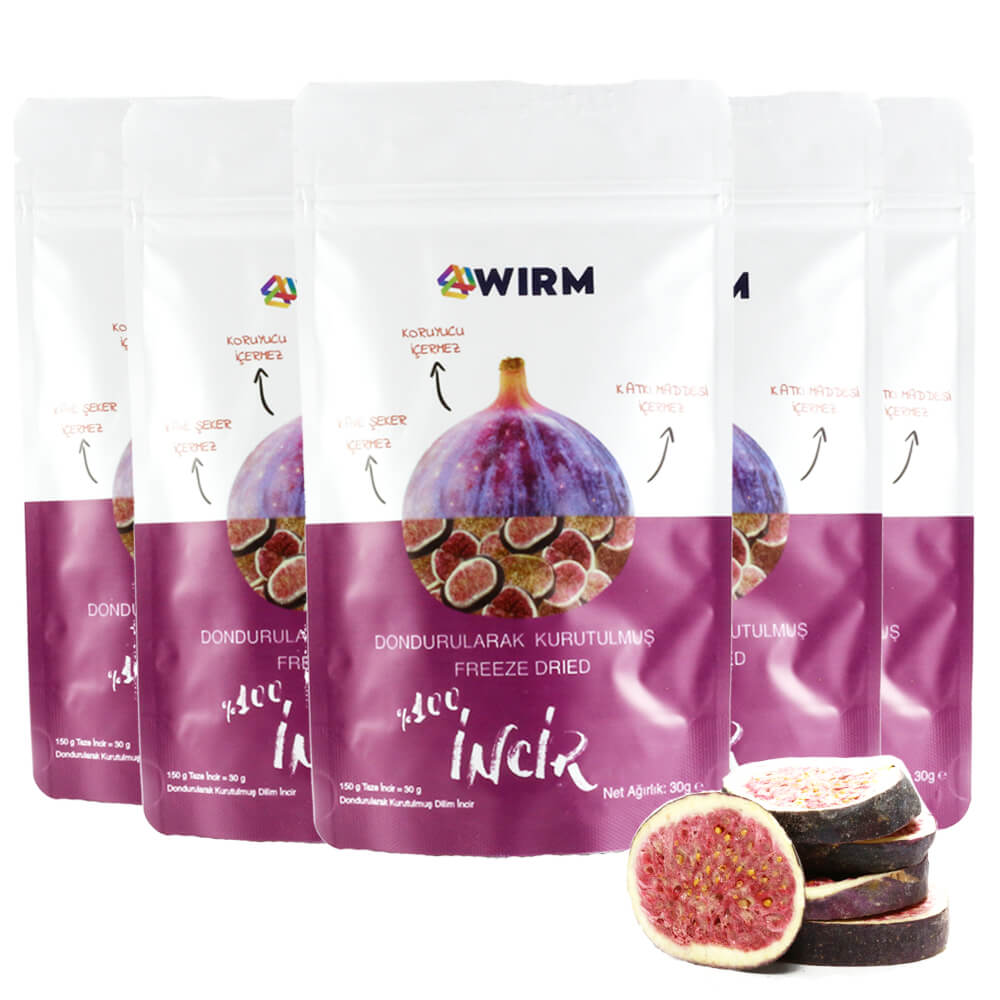 Products – Wirm Global